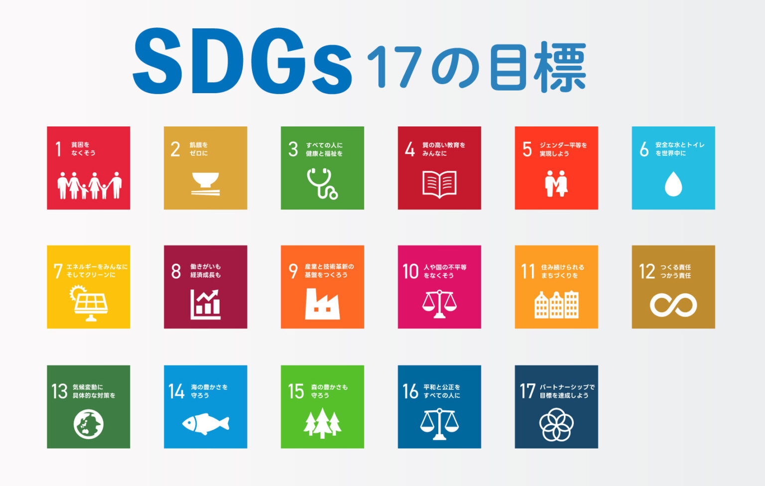 やさしく理解するSDGs17の目標：私たちの選択が世界を変える | サステナサイクル